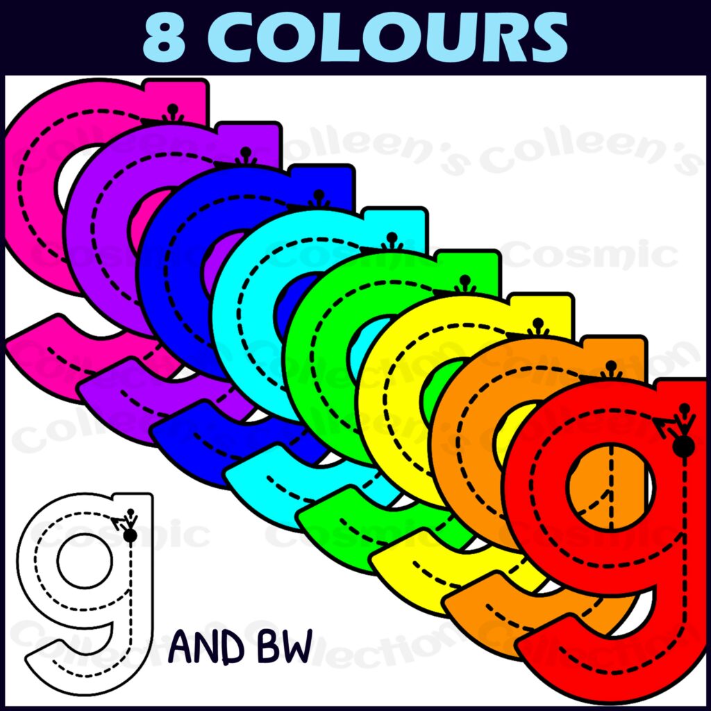 Lowercase Letter Formation Font Clipart | Made By Teachers