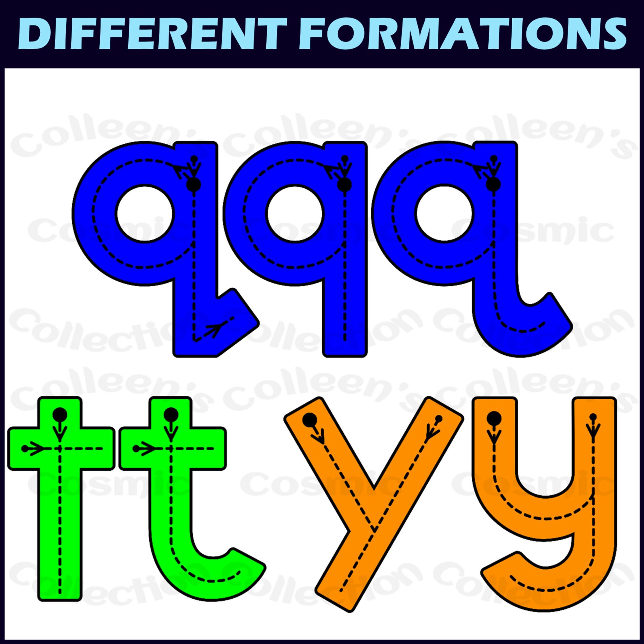 Lowercase Letter Formation Font Clipart | Made By Teachers