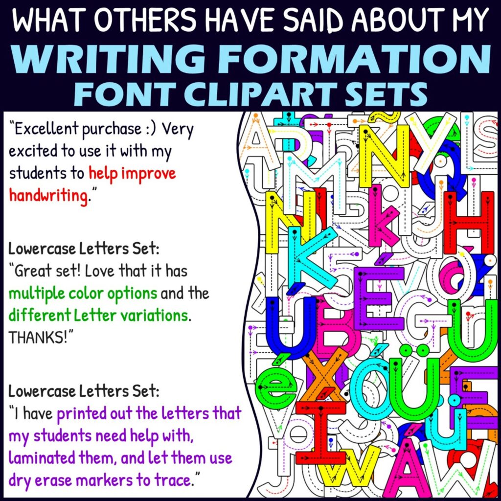 Lowercase Letter Formation Font Clipart | Made By Teachers