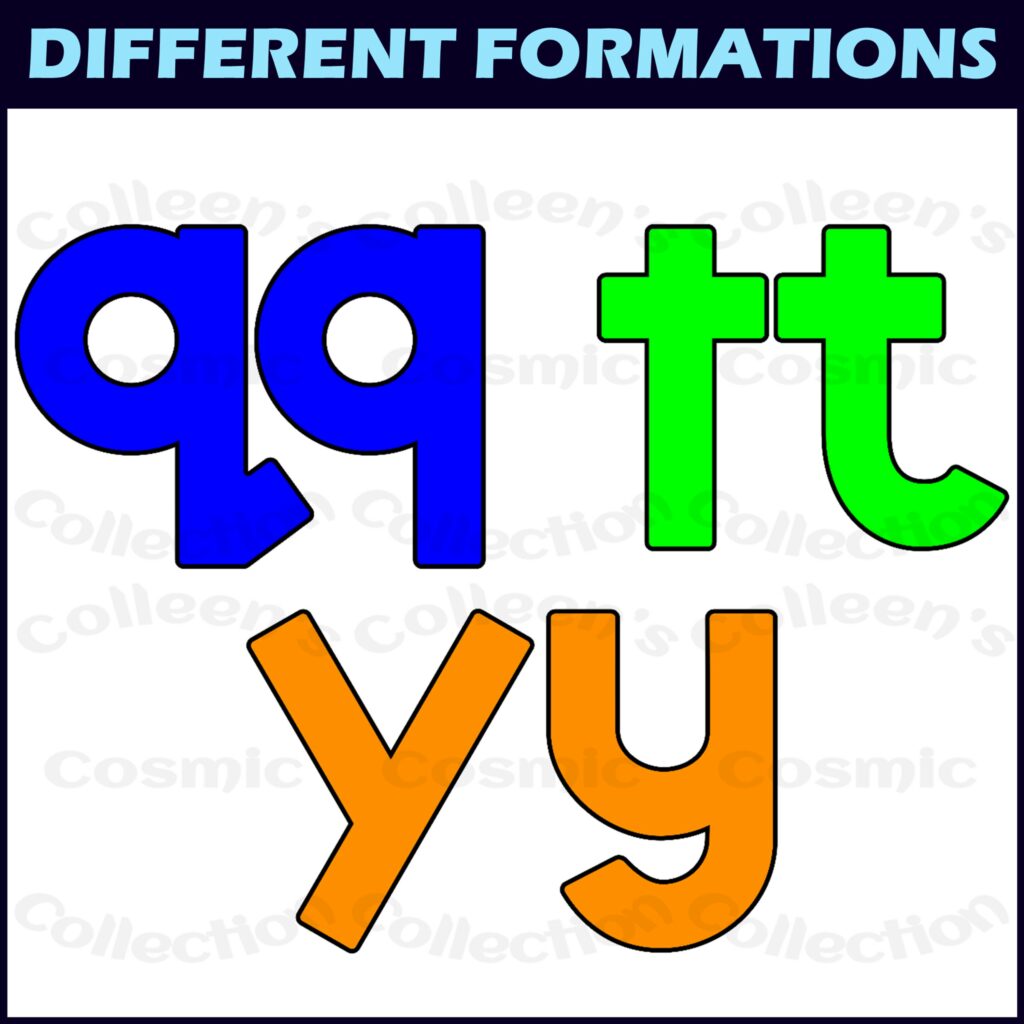 Lowercase Letters Clipart | Made By Teachers