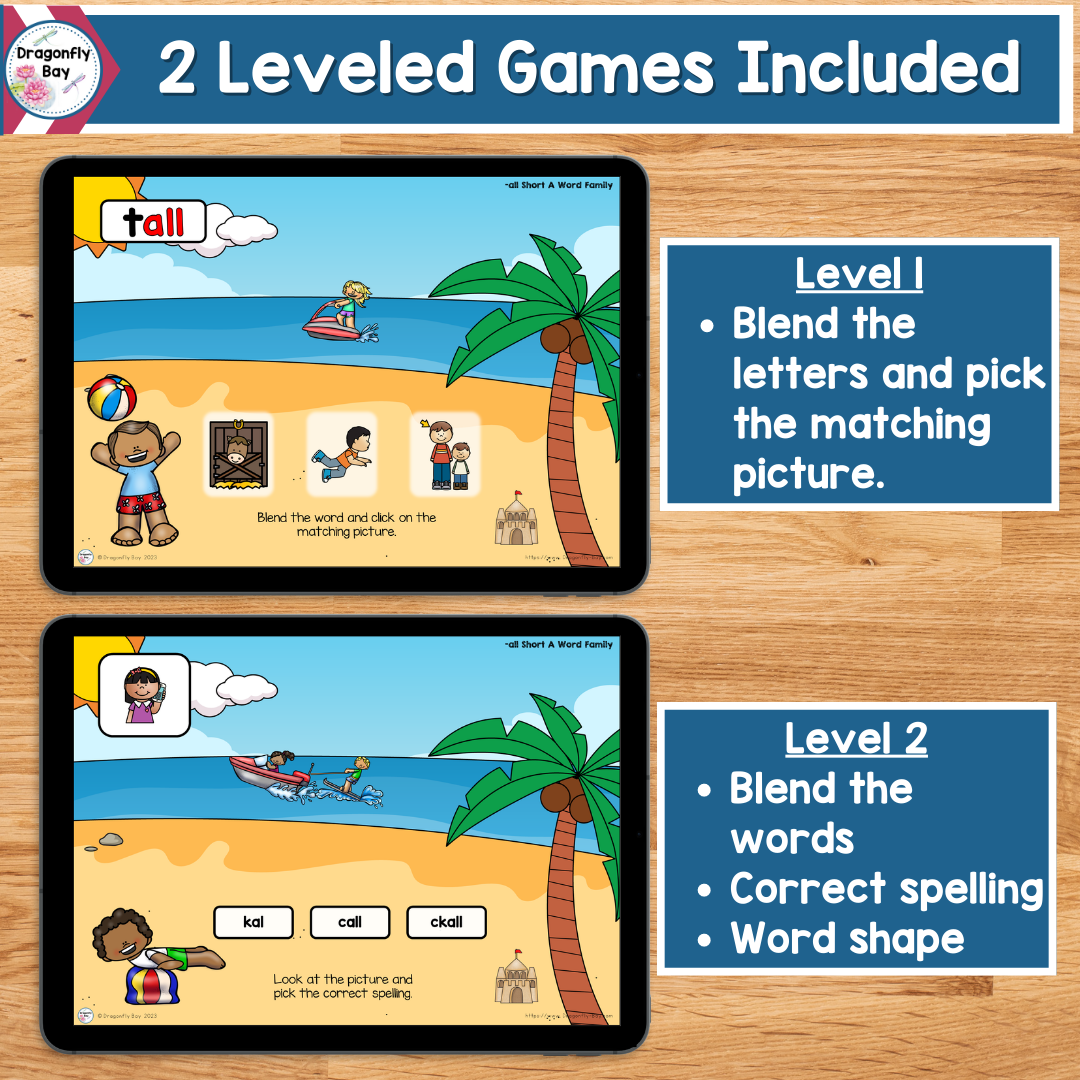 all Word Family Blending Print & Digital Bundle for PowerPoint™ Google ...