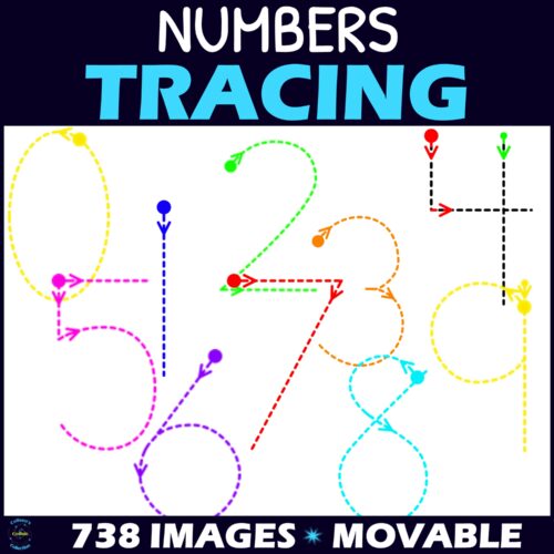 Tracing Numbers Font Clipart | Made By Teachers