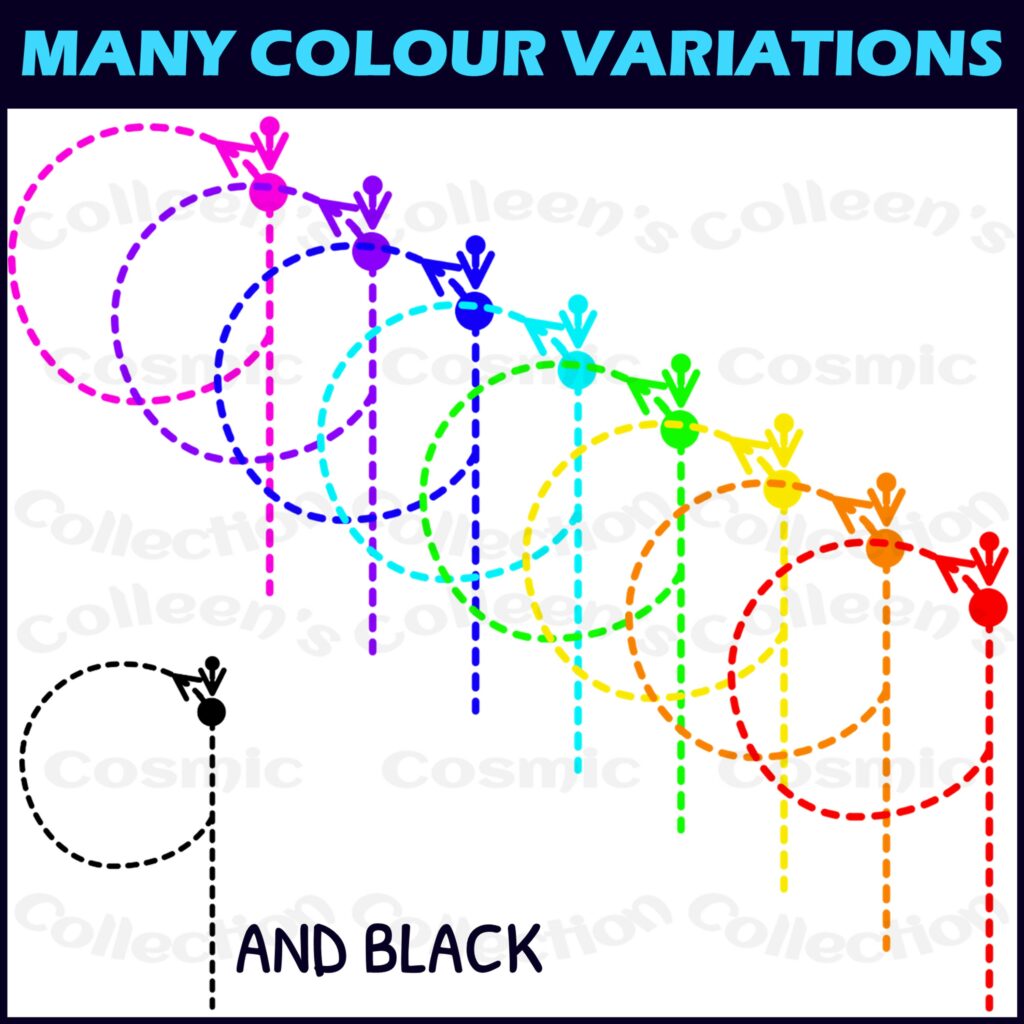 Tracing Numbers Font Clipart | Made By Teachers