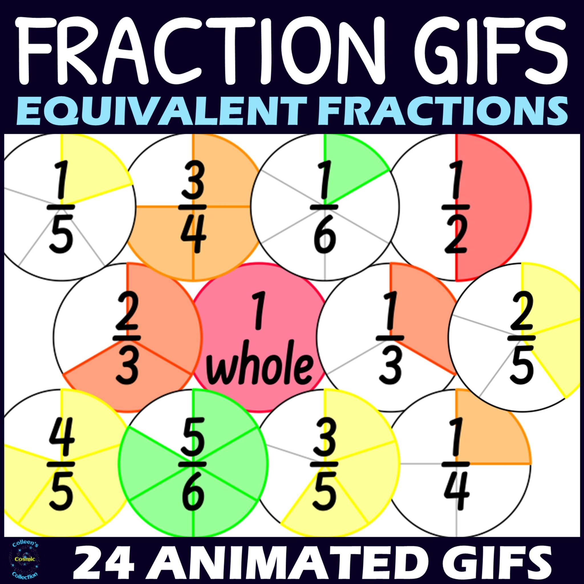 Fractions Clipart and GIFs MEGA BUNDLE - Animated Math Clip Art | Made ...