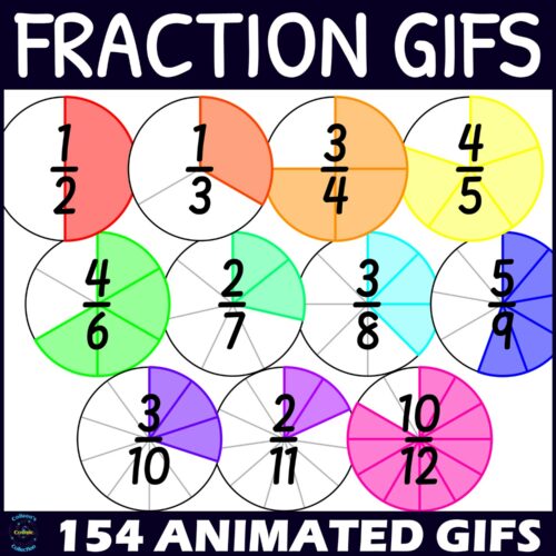 Clipart Fraction Circles and Fraction Circle GIFs BUNDLE | Made By Teachers