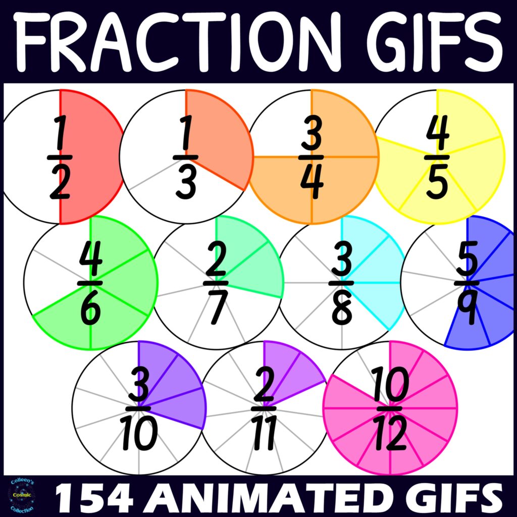 Animated GIF Shaded Circle Fractions Clipart | Made By Teachers