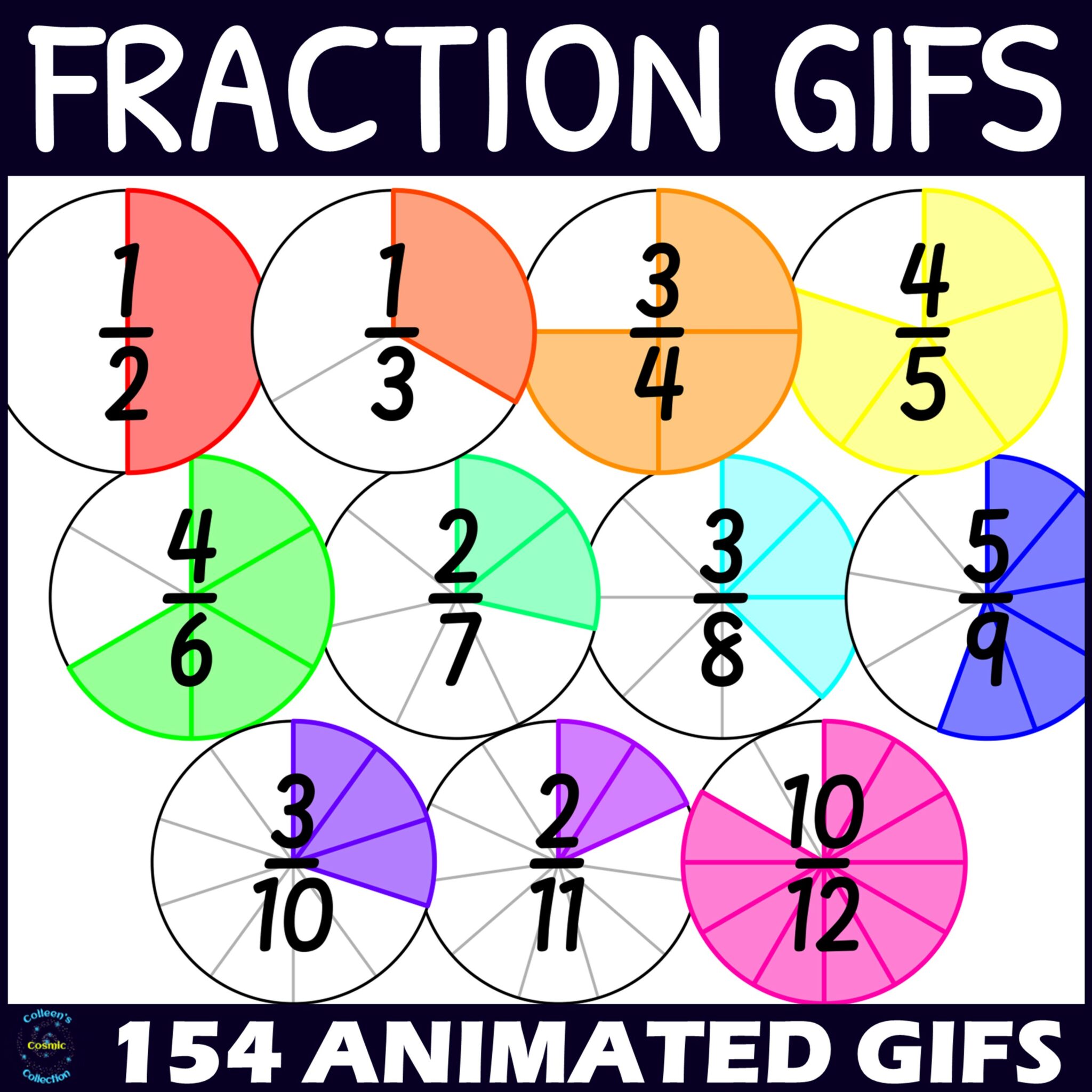 Animated GIF Shaded Circle Fractions Clipart | Made By Teachers