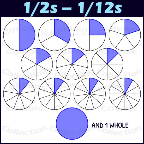 Circle Fractions Clipart | Made By Teachers