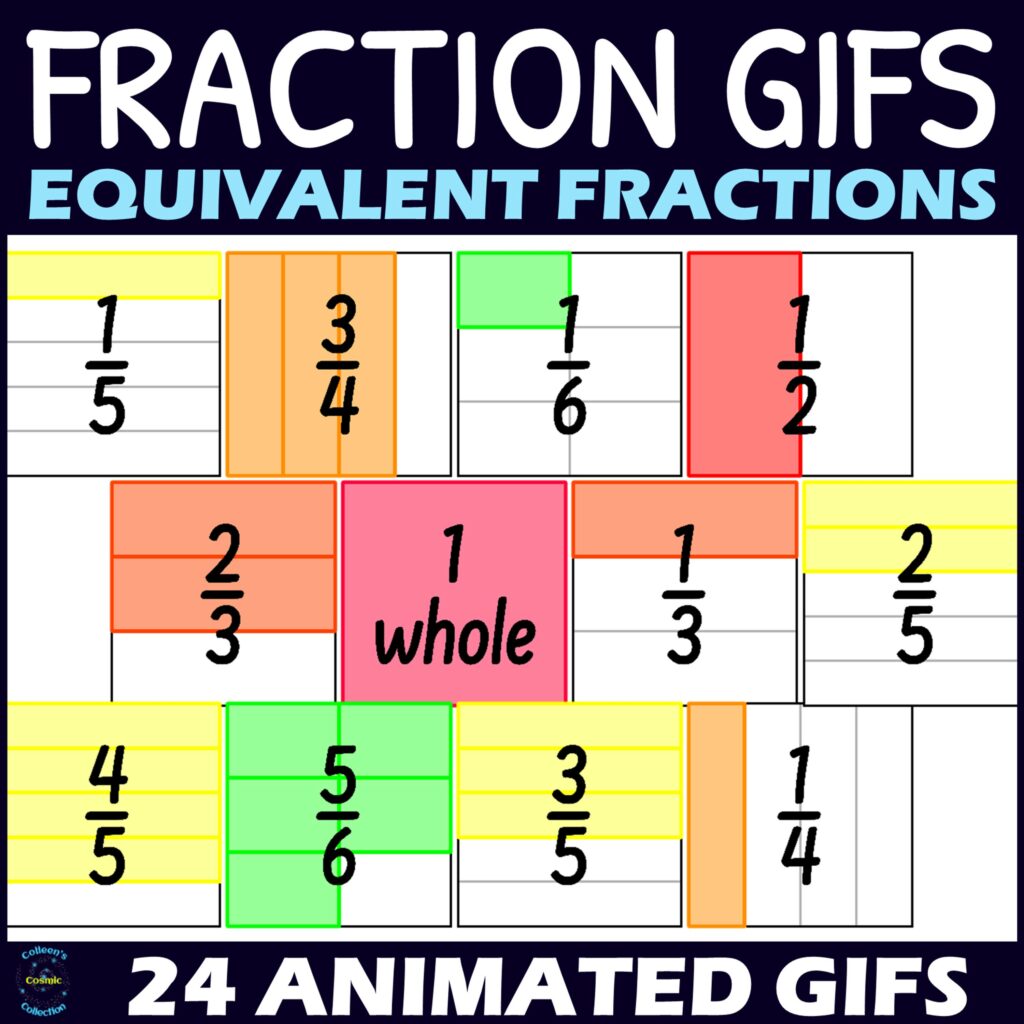 Animated GIF Square Equivalent Fractions Clipart | Made By Teachers
