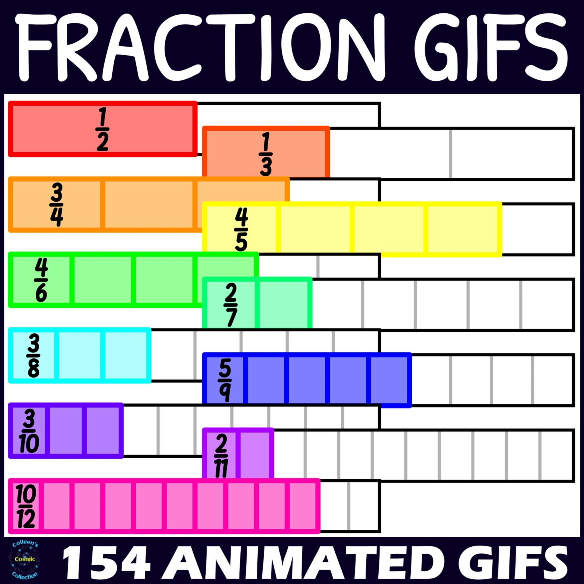Clipart Fraction Strips and Fraction Strip GIFs BUNDLE | Made By Teachers