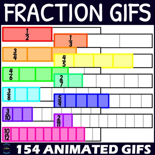 Clipart Fraction Strips and Fraction Strip GIFs BUNDLE | Made By Teachers