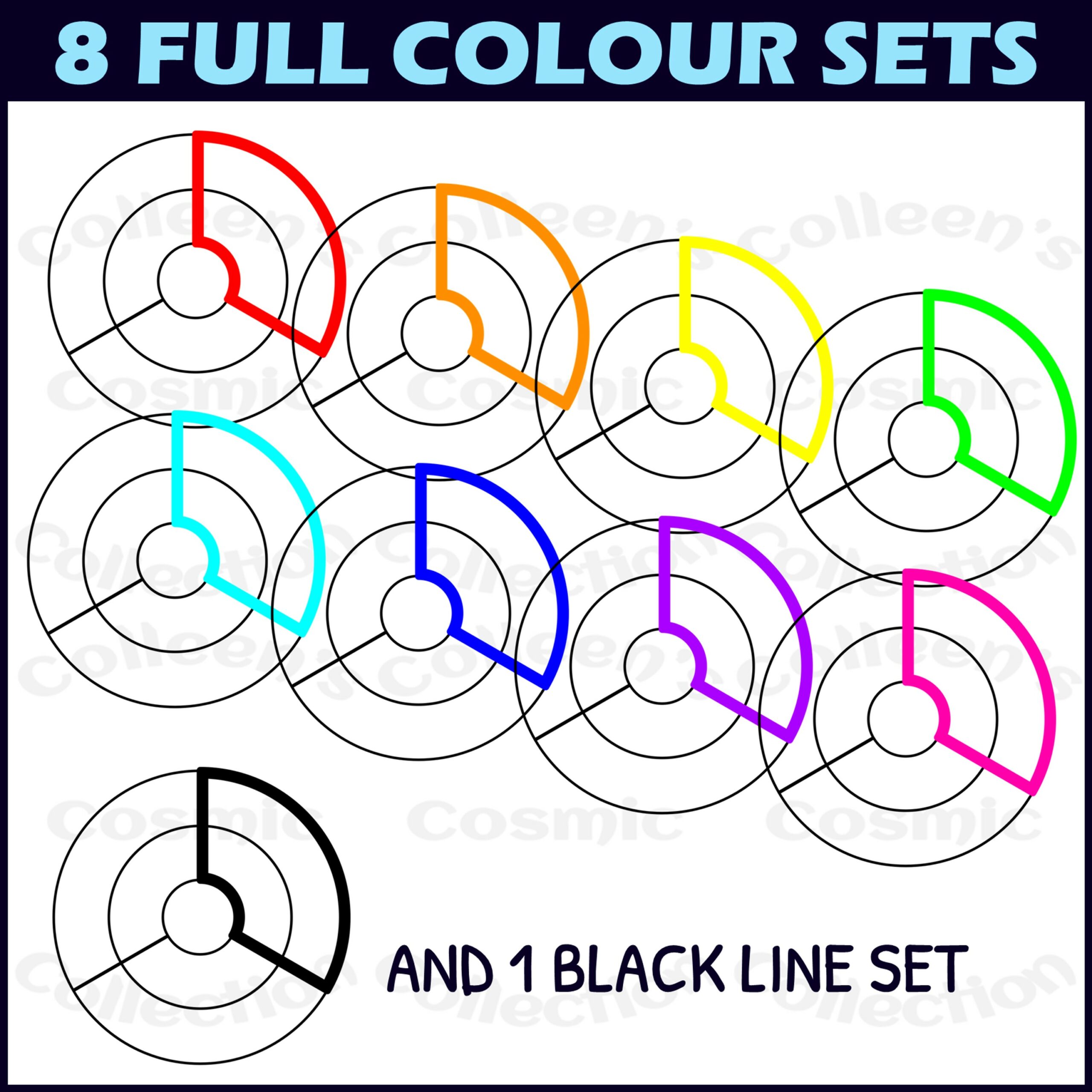 Double Ring Math Wheels Clipart - Multiplication Wheels | Made By Teachers