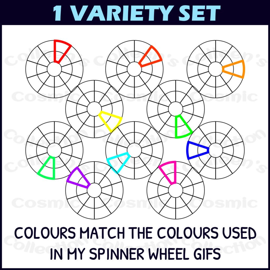 Double Ring Math Wheels Clipart - Multiplication Wheels | Made By Teachers