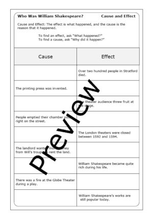 Celeste Davidson Mannis "Who Was William Shakespeare?" worksheets ...