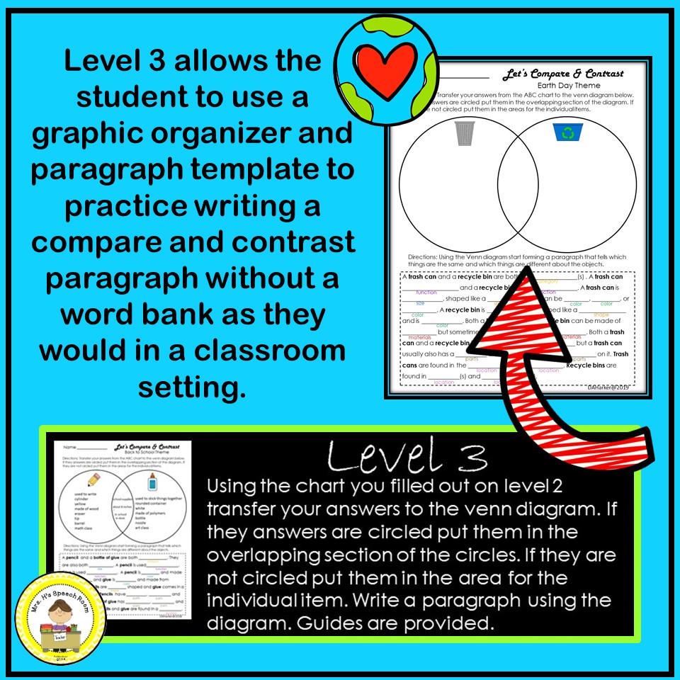 Speech Therapy Compare and Contrast - Earth Day Theme Freebie | Made By ...