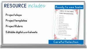 Mother's Day Research Project - Biography, Creative Writing - Print and ...