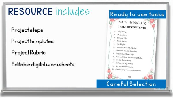 Mother's Day Research Project - Biography, Creative Writing - Print and ...