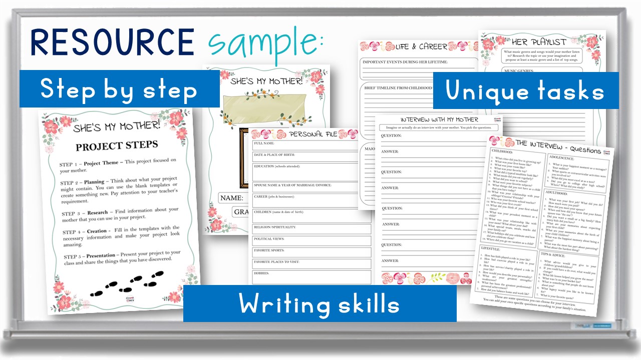Mother's Day Research Project - Biography, Creative Writing - Print and ...