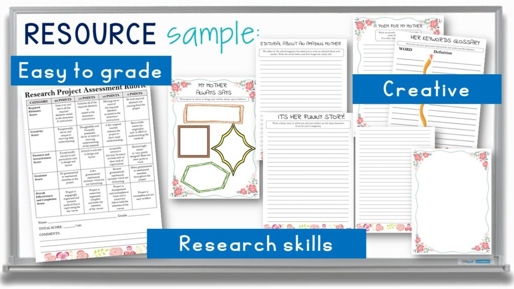 Mother's Day Research Project - Biography, Creative Writing - Print and ...