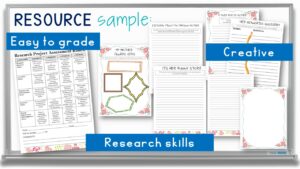 Mother's Day Research Project - Biography, Creative Writing - Print and ...