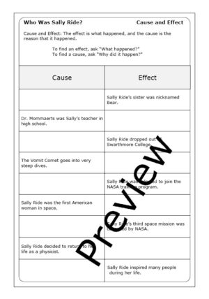 Megan Stine "Who Was Sally Ride?" worksheets | Made By Teachers