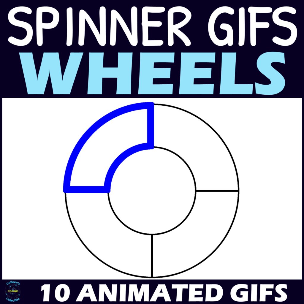 Single Ring Wheel Spinner GIFs - 4 Sections | Made By Teachers
