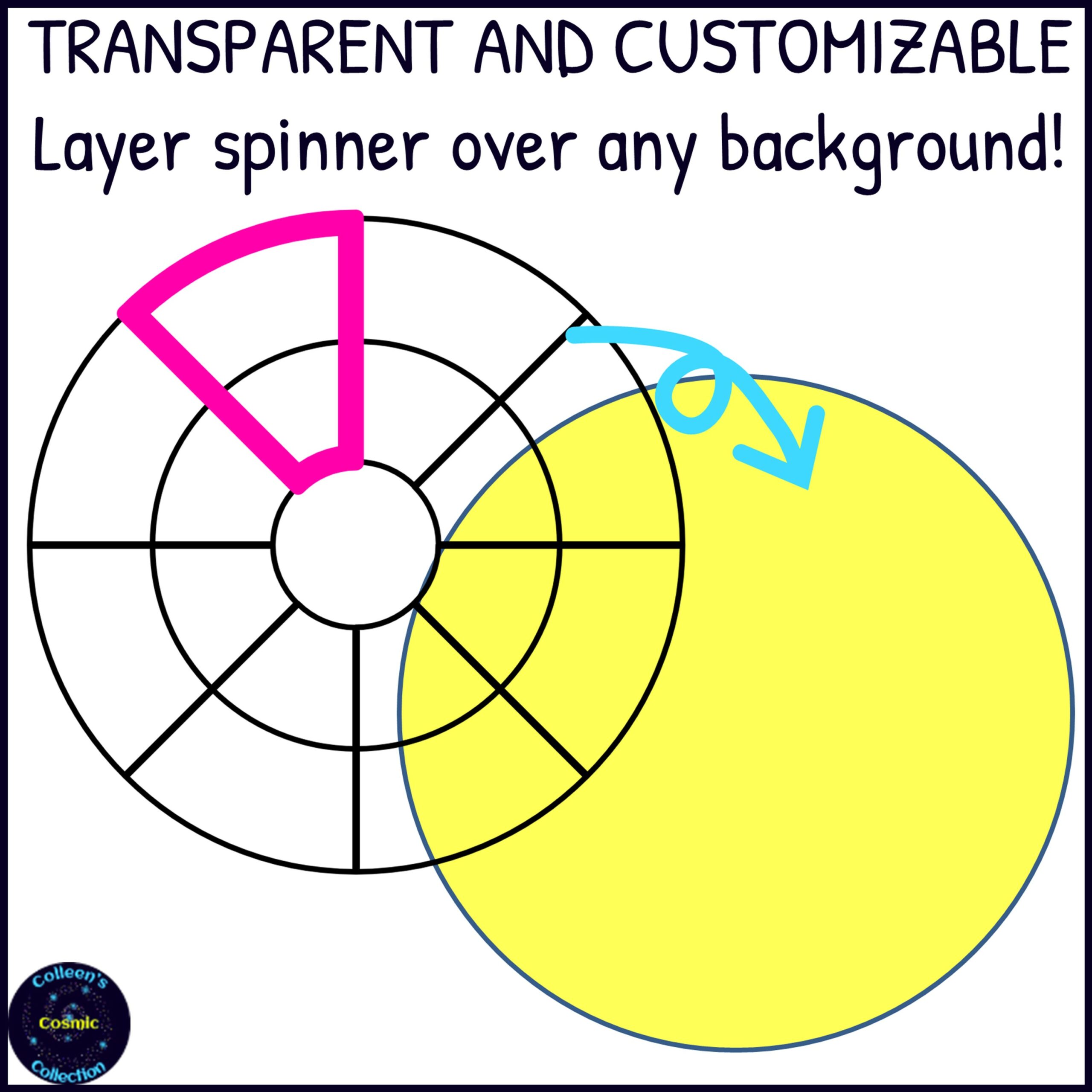 Double Ring Wheel Spinner GIFs - 8 Sections | Made By Teachers