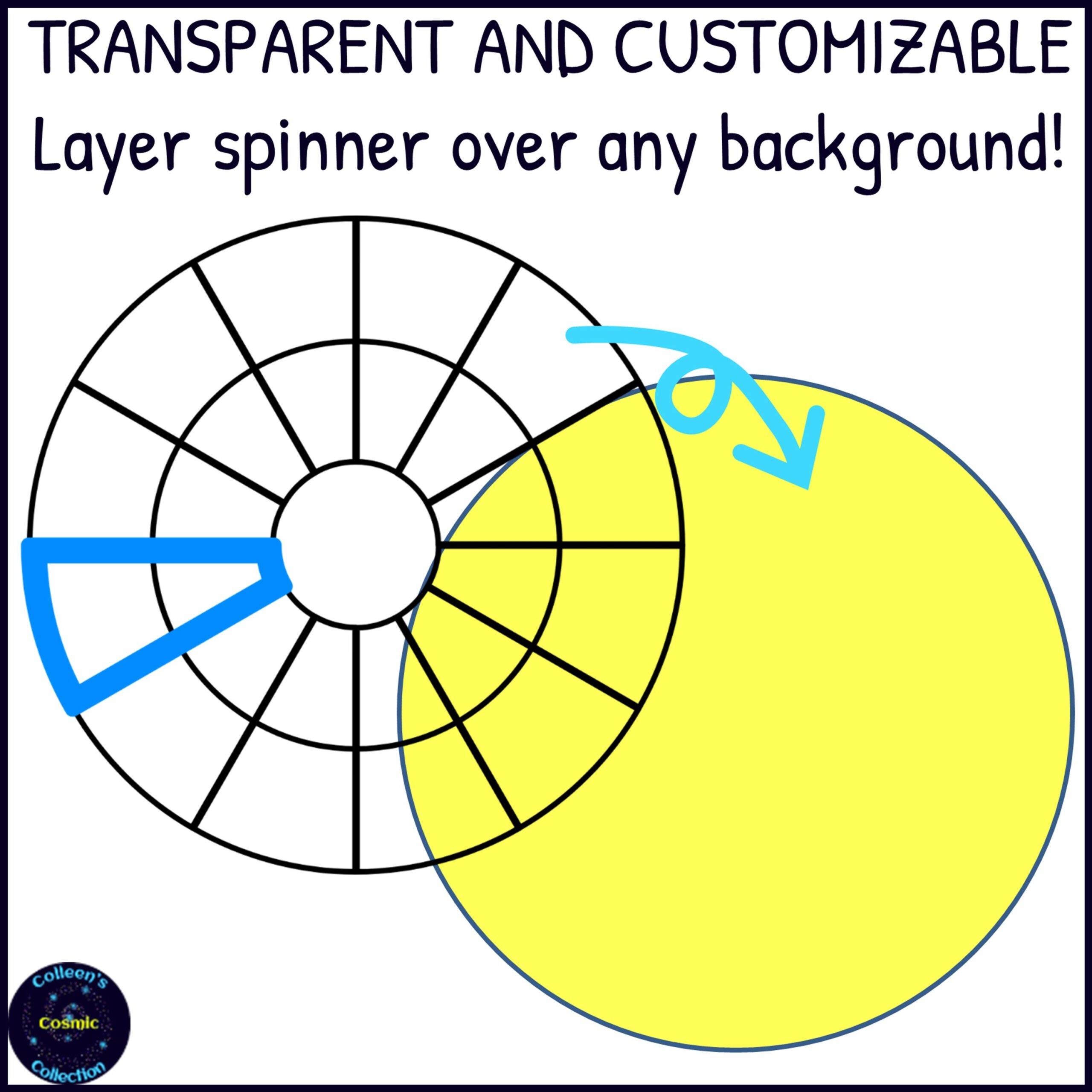 Double Ring Wheel Spinner GIFs - 12 Sections | Made By Teachers