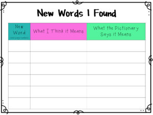 Bronx Masquerade by Nikki Grimes. Novel Study: | Made By Teachers