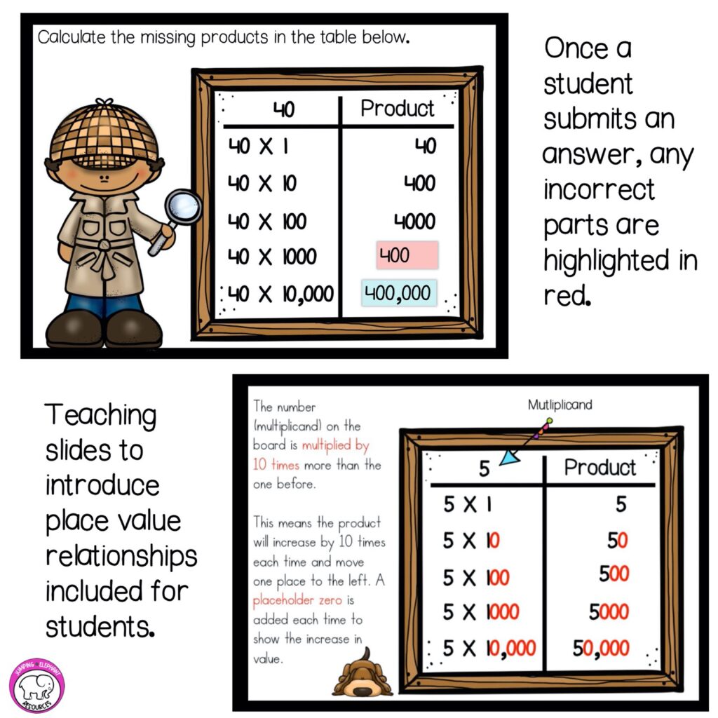 Multiplication Patterns with Powers of Ten Boom Cards | Made By Teachers