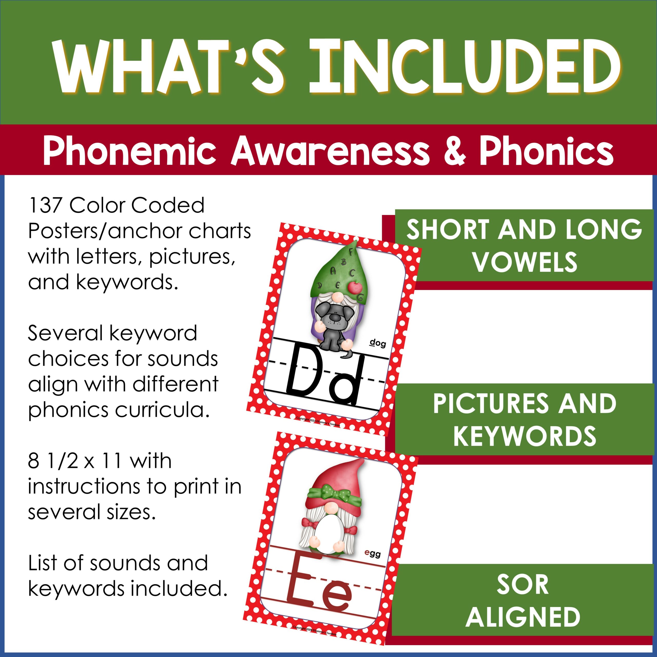 Alphabet Posters and Phonics Anchor Charts in Gnome Theme | Made By ...