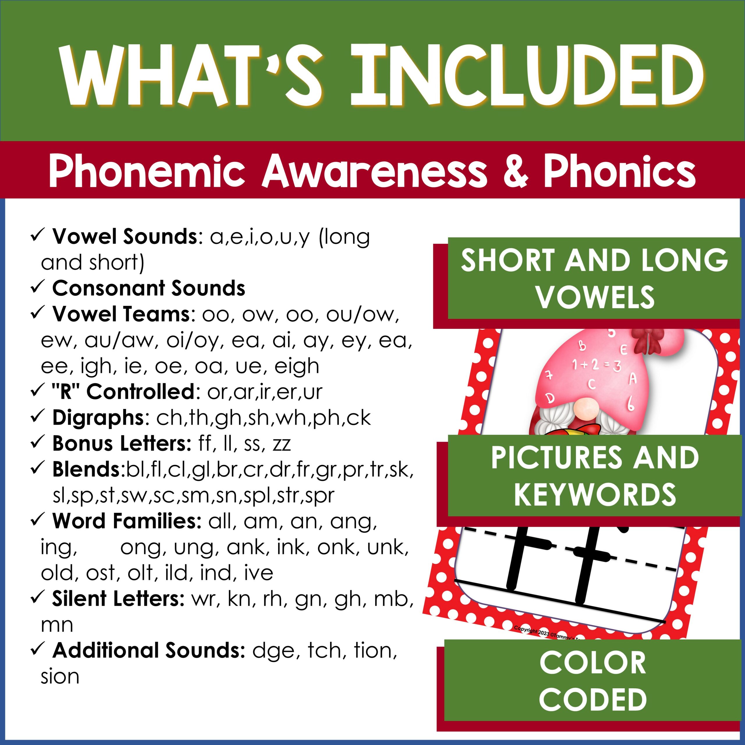 Alphabet Posters and Phonics Anchor Charts in Gnome Theme | Made By ...