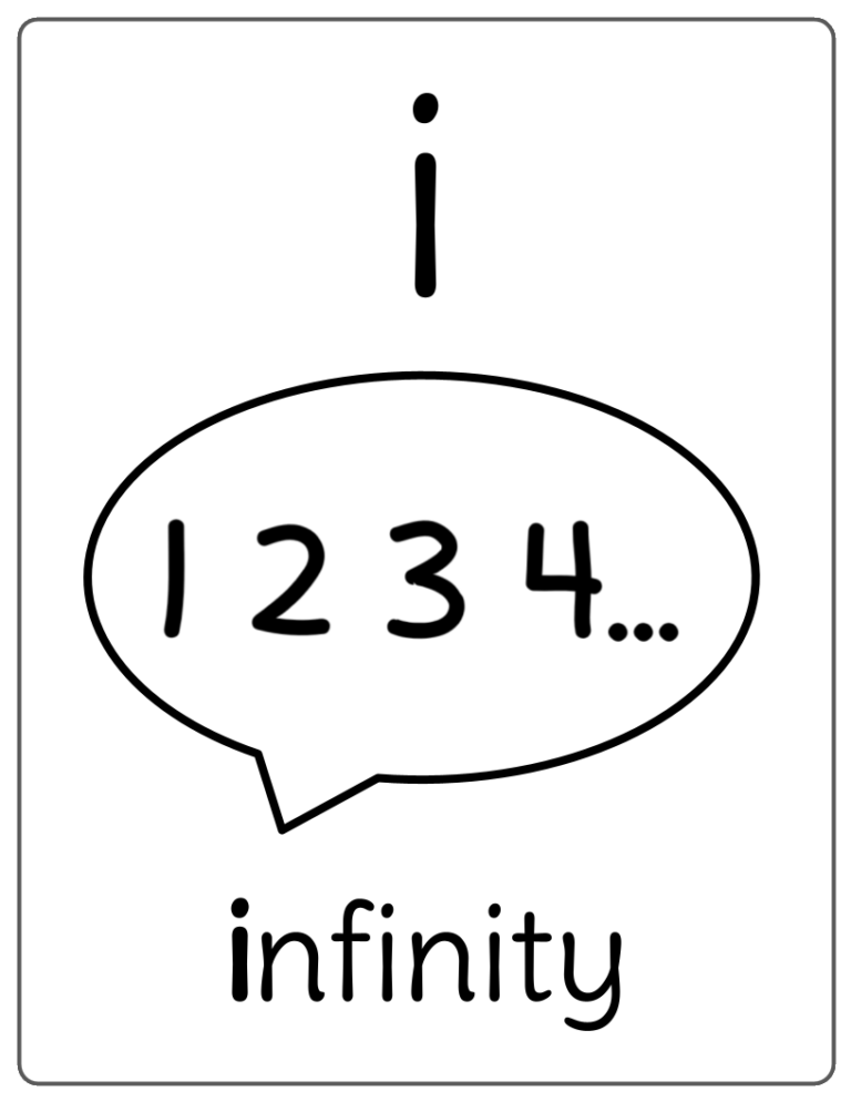 Vowel Letter Sound Book Bundle | Made By Teachers