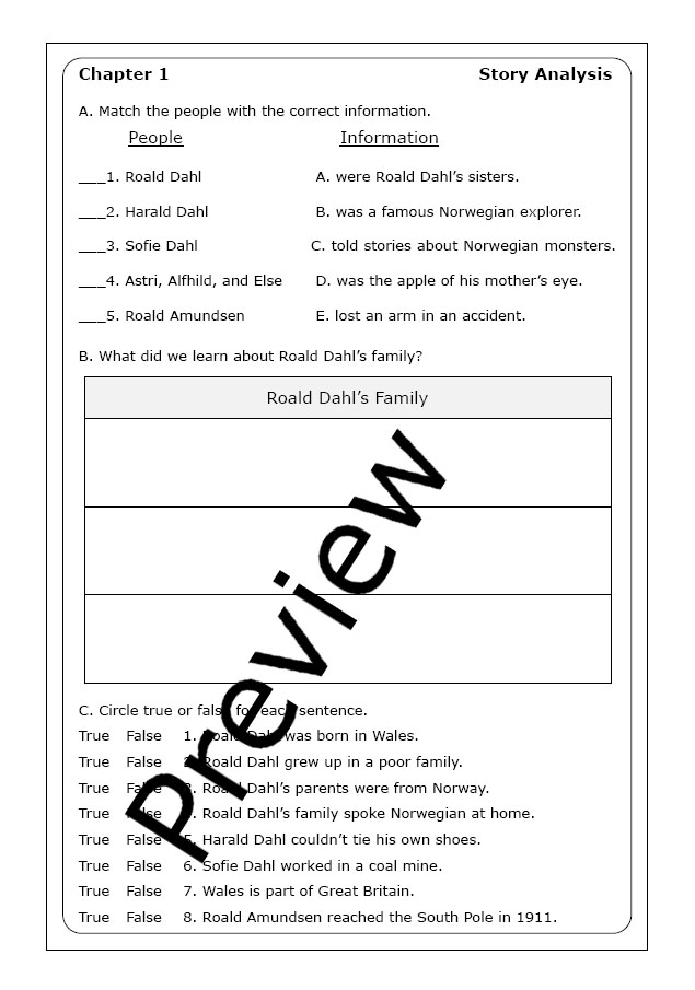 True Kelley "Who Was Roald Dahl?" worksheets | Made By Teachers