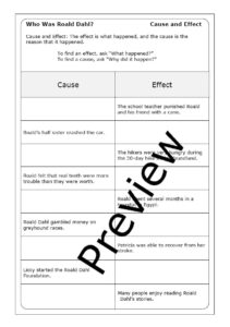 True Kelley "Who Was Roald Dahl?" worksheets | Made By Teachers