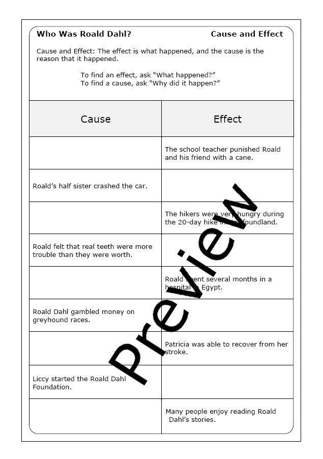 True Kelley "Who Was Roald Dahl?" worksheets | Made By Teachers