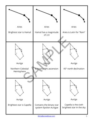 Constellations Card Game | Made By Teachers