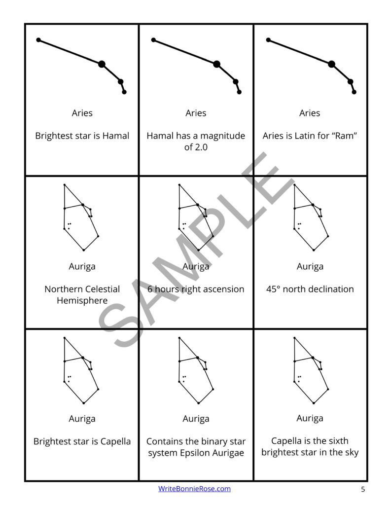 Constellations Card Game | Made By Teachers