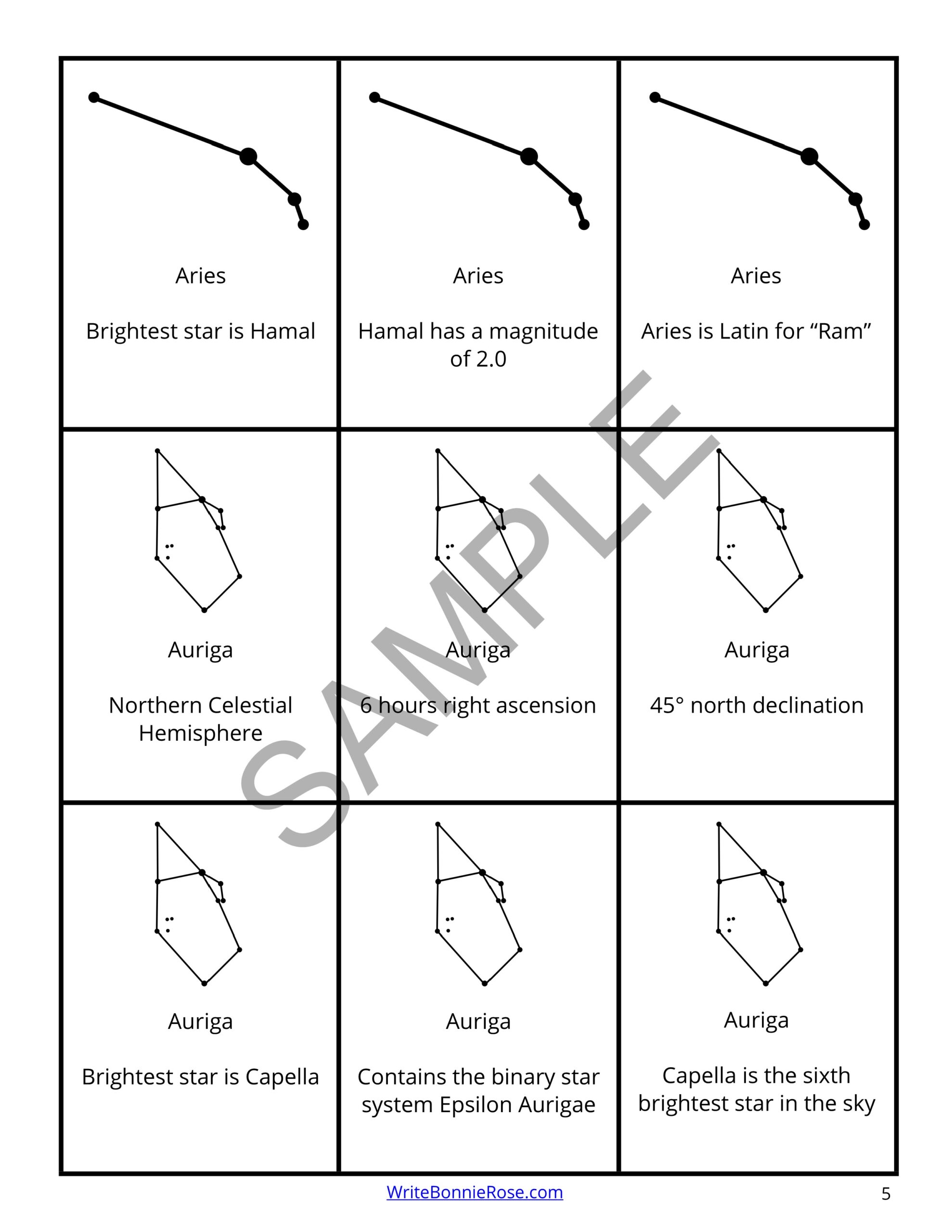 Constellations Card Game | Made By Teachers
