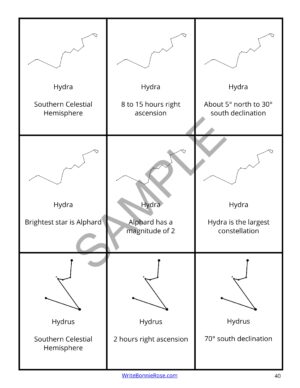 Constellations Card Game | Made By Teachers