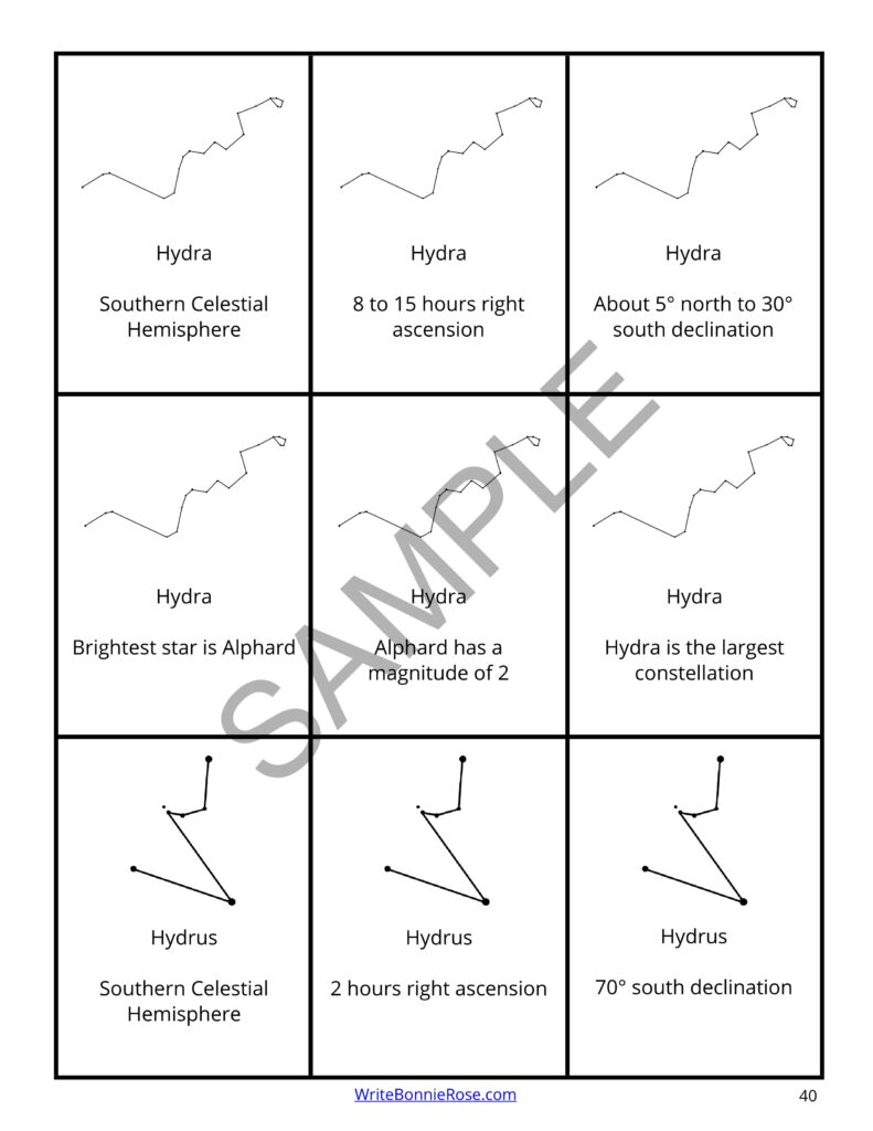 Constellations Card Game | Made By Teachers