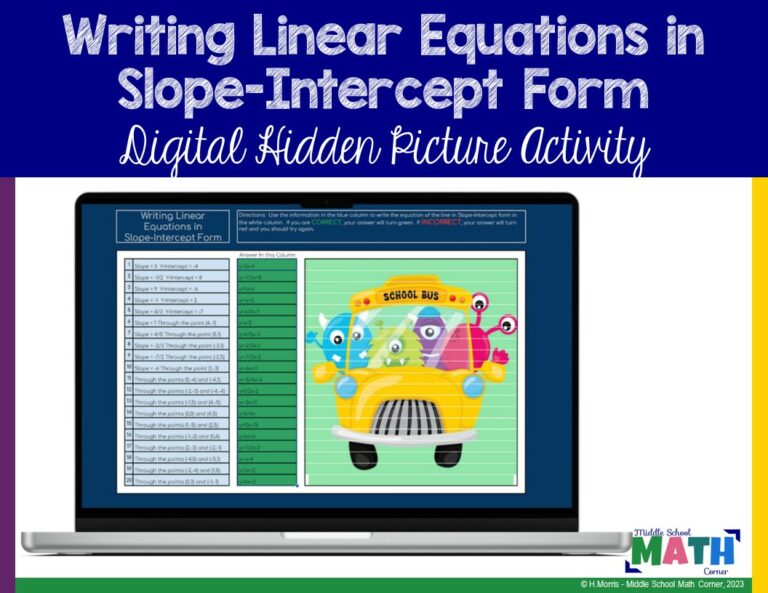 Writing Linear Equations in Slope Intercept Form Digital Hidden Picture ...