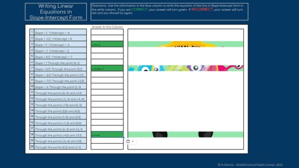 Writing Linear Equations in Slope Intercept Form Digital Hidden Picture ...