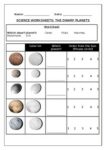 Science worksheets: The Dwarf Planets | Made By Teachers