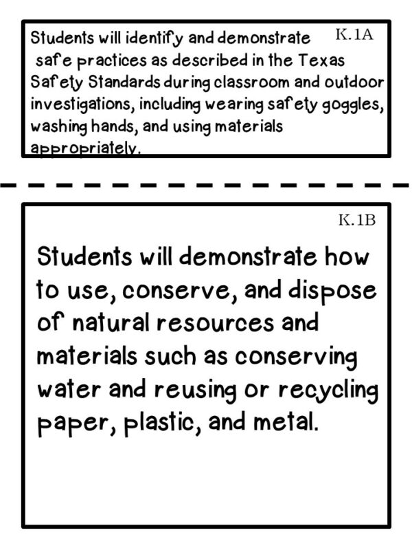 Kindergarten Science TEKS Learning Objective Cards/ Posters (3) Color ...