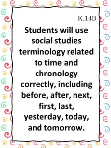 Kindergarten Social Studies TEKS Learning Objective Cards/ 3 Posters ...
