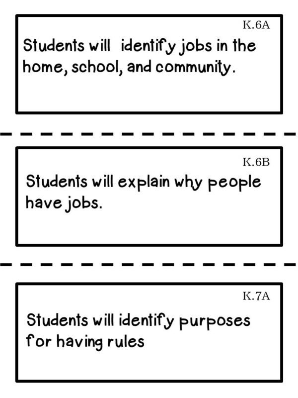 Kindergarten Social Studies TEKS Learning Objective Cards/ 3 Posters ...