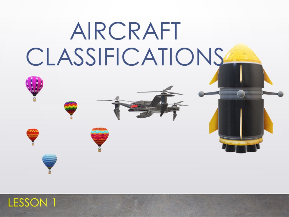 Aircaft Calssification | Made By Teachers
