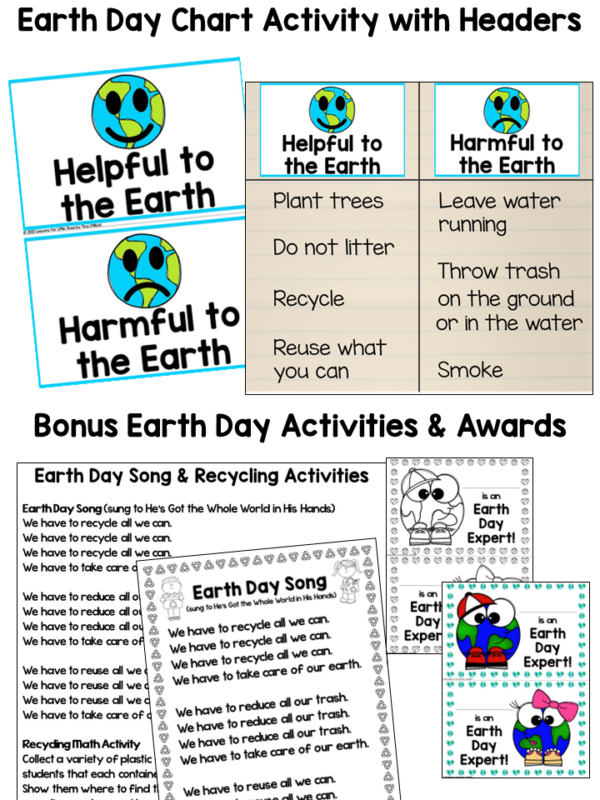Earth Day Activities Crafts Bulletin Board Earth Science | Writing ...