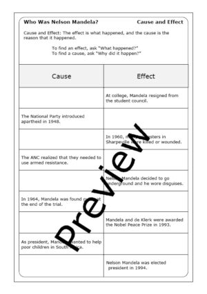 Pam Pollack & Meg Belviso "Who Was Nelson Mandela?" worksheets | Made ...